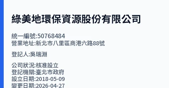 綠美地環保資源股份有限公司的照片-統編 50768484(新北市) 公司登記資料與營業項目詳細圖表