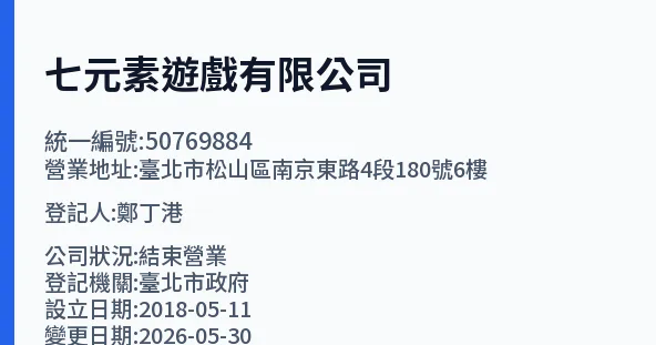 七元素遊戲有限公司的照片-統編 50769884(臺北市) 公司登記資料與營業項目詳細圖表