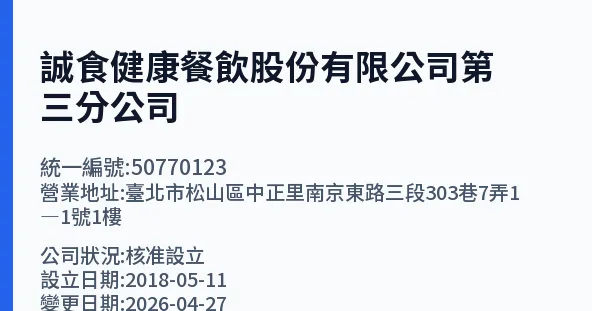 誠食健康餐飲股份有限公司第三分公司的照片-統編 50770123(臺北市) 公司登記資料與營業項目詳細圖表