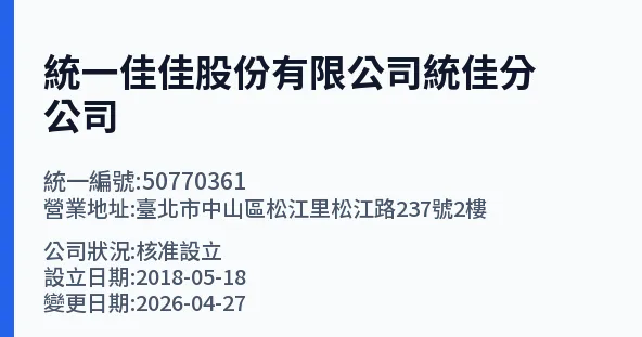 統一佳佳股份有限公司統佳分公司的照片-統編 50770361(臺北市) 公司登記資料與營業項目詳細圖表