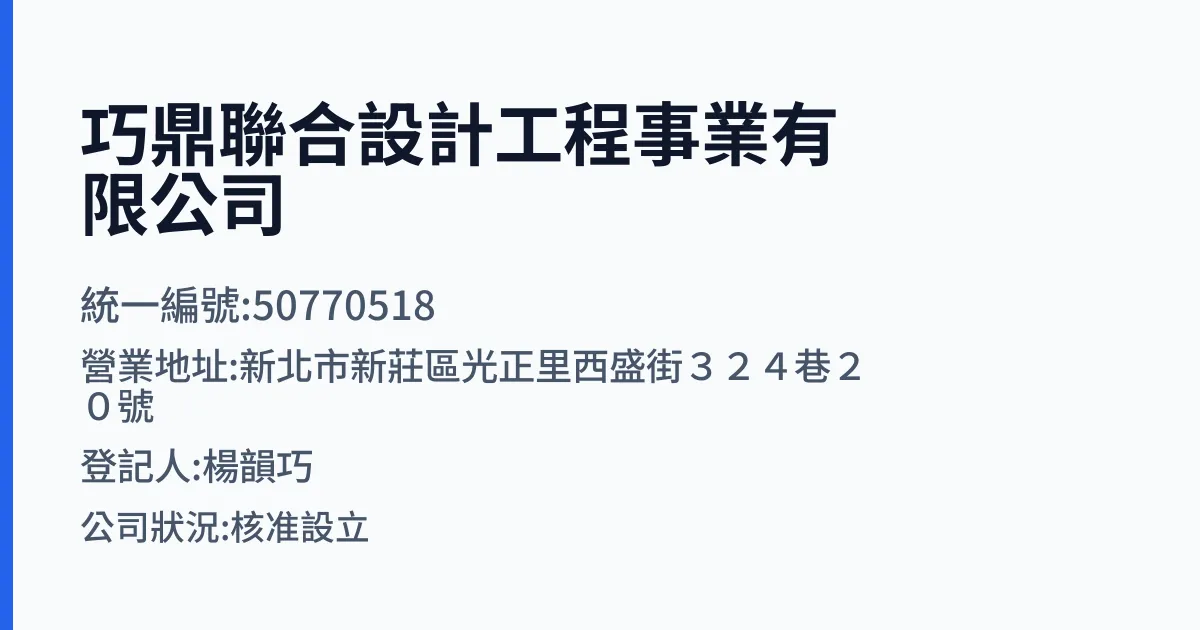 巧鼎聯合設計工程事業有限公司 - 統編 50770518(新北市) 公司登記資料與營業項目詳細圖表