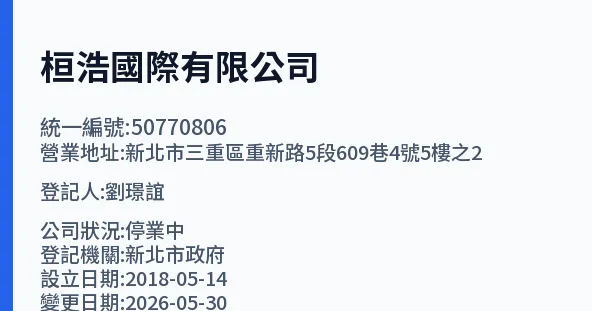 桓浩國際有限公司的照片-統編 50770806(新北市) 公司登記資料與營業項目詳細圖表