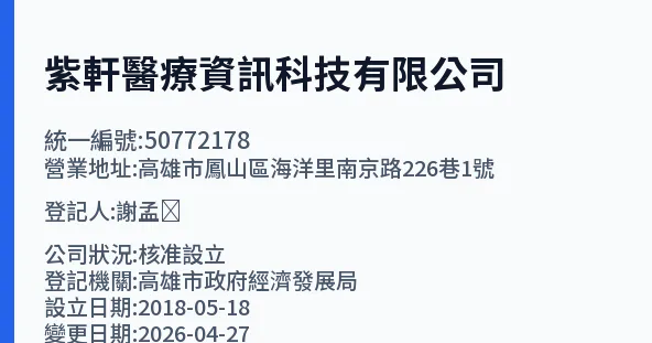 紫軒醫療資訊科技有限公司的照片-統編 50772178(高雄市) 公司登記資料與營業項目詳細圖表