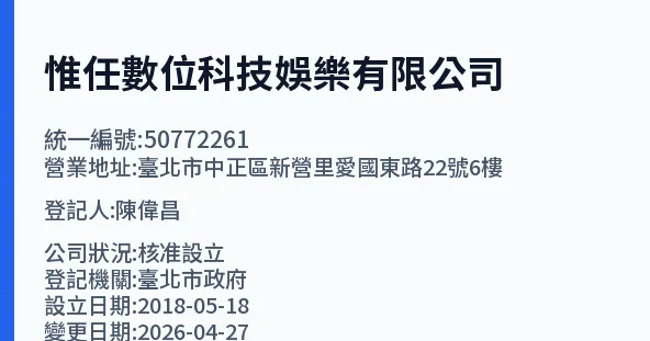 惟任數位科技娛樂有限公司的照片-統編 50772261(臺北市) 公司登記資料與營業項目詳細圖表