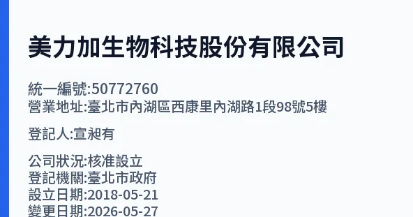 美力加生物科技股份有限公司的照片-統編 50772760(臺北市) 公司登記資料與營業項目詳細圖表