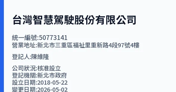 台灣智慧駕駛股份有限公司的照片-統編 50773141(新北市) 公司登記資料與營業項目詳細圖表