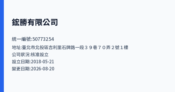 鋐勝有限公司的照片-統編 50773254 公司登記資料與營業項目詳細圖表