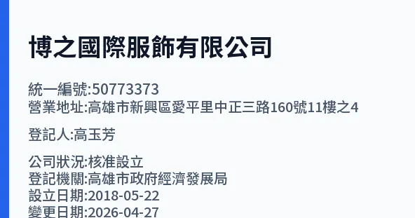 博之國際服飾有限公司的照片-統編 50773373(高雄市) 公司登記資料與營業項目詳細圖表