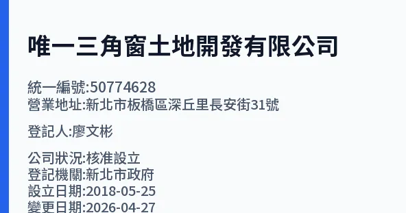 唯一三角窗土地開發有限公司的照片-統編 50774628(新北市) 公司登記資料與營業項目詳細圖表