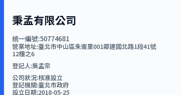 秉孟有限公司的照片-統編 50774681(臺北市) 公司登記資料與營業項目詳細圖表