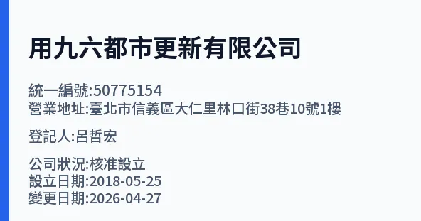 用九六都市更新有限公司的照片-統編 50775154(臺北市) 公司登記資料與營業項目詳細圖表
