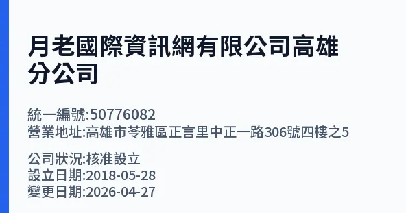 月老國際資訊網有限公司高雄分公司的照片-統編 50776082(高雄市) 公司登記資料與營業項目詳細圖表