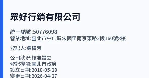 眾好行銷有限公司的照片-統編 50776098(臺北市) 公司登記資料與營業項目詳細圖表
