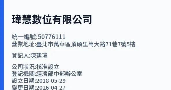 瑋慧數位有限公司的照片-統編 50776111(臺北市) 公司登記資料與營業項目詳細圖表
