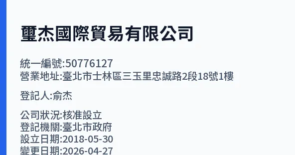 璽杰國際貿易有限公司的照片-統編 50776127(臺北市) 公司登記資料與營業項目詳細圖表
