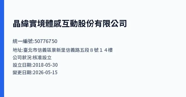 晶緯實境體感互動股份有限公司的照片-統編 50776750(臺北市) 公司登記資料與營業項目詳細圖表