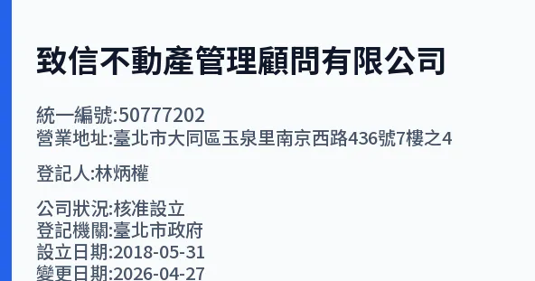致信不動產管理顧問有限公司的照片-統編 50777202(臺北市) 公司登記資料與營業項目詳細圖表