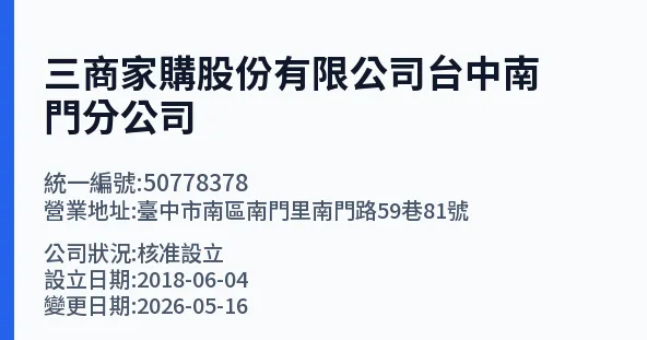 三商家購股份有限公司台中南門分公司的照片-統編 50778378(臺中市) 公司登記資料與營業項目詳細圖表