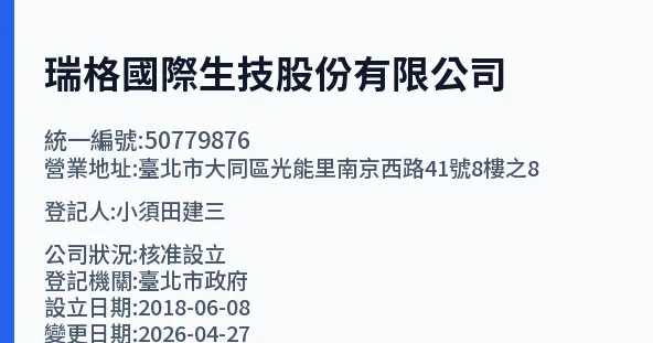 瑞格國際生技股份有限公司的照片-統編 50779876(臺北市) 公司登記資料與營業項目詳細圖表