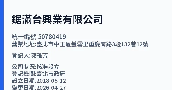 鋸滿台興業有限公司的照片-統編 50780419(臺北市) 公司登記資料與營業項目詳細圖表