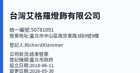 台灣艾格羅燈飾有限公司的照片-統編 50781091(臺北市) 公司登記資料與營業項目詳細圖表