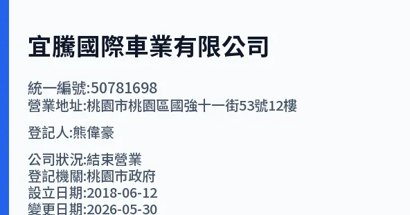 宜騰國際車業有限公司的照片-統編 50781698(桃園市) 公司登記資料與營業項目詳細圖表
