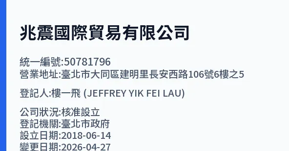 兆震國際貿易有限公司的照片-統編 50781796(臺北市) 公司登記資料與營業項目詳細圖表
