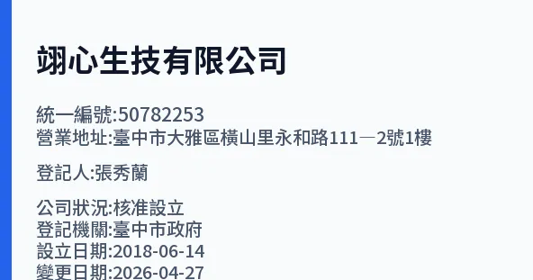翊心生技有限公司的照片-統編 50782253(臺中市) 公司登記資料與營業項目詳細圖表