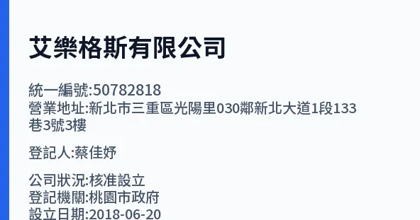 艾樂格斯有限公司的照片-統編 50782818(新北市) 公司登記資料與營業項目詳細圖表