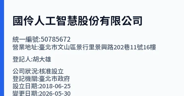 國伶人工智慧股份有限公司的照片-統編 50785672(臺北市) 公司登記資料與營業項目詳細圖表