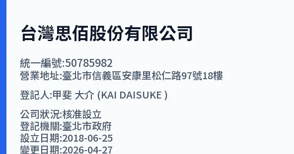 台灣思佰股份有限公司的照片-統編 50785982(臺北市) 公司登記資料與營業項目詳細圖表