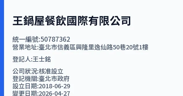 王鍋屋餐飲國際有限公司的照片-統編 50787362(臺北市) 公司登記資料與營業項目詳細圖表