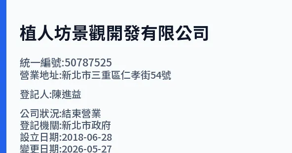 植人坊景觀開發有限公司的照片-統編 50787525(新北市) 公司登記資料與營業項目詳細圖表