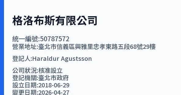 格洛布斯有限公司的照片-統編 50787572(臺北市) 公司登記資料與營業項目詳細圖表