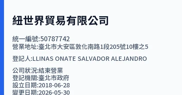 紐世界貿易有限公司的照片-統編 50787742(臺北市) 公司登記資料與營業項目詳細圖表