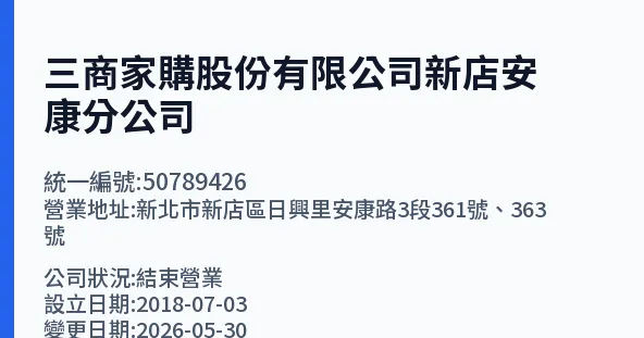 三商家購股份有限公司新店安康分公司的照片-統編 50789426(新北市) 公司登記資料與營業項目詳細圖表