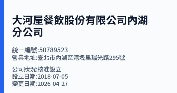 大河屋餐飲股份有限公司內湖分公司的照片-統編 50789523(臺北市) 公司登記資料與營業項目詳細圖表