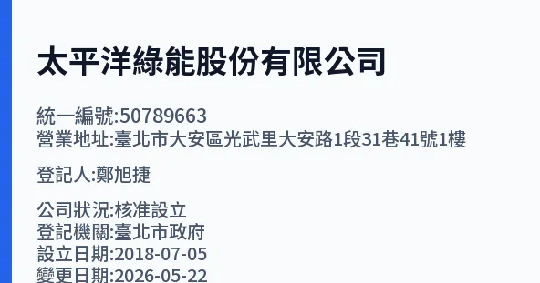 太平洋綠能股份有限公司的照片-統編 50789663(臺北市) 公司登記資料與營業項目詳細圖表