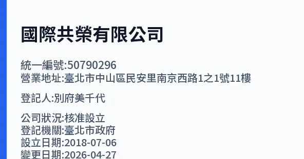 國際共榮有限公司的照片-統編 50790296(臺北市) 公司登記資料與營業項目詳細圖表