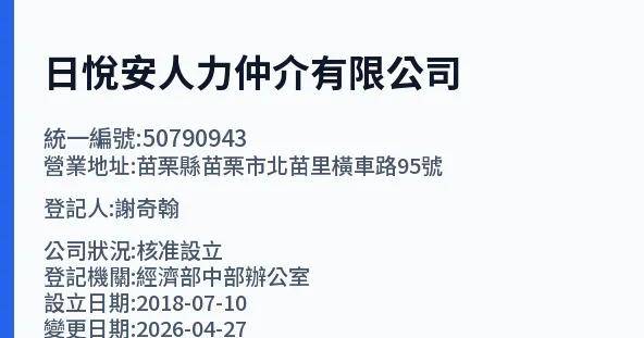 日悅安人力仲介有限公司的照片-統編 50790943(苗栗縣) 公司登記資料與營業項目詳細圖表