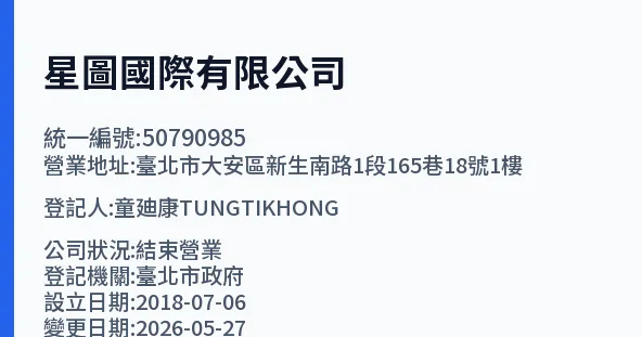 星圖國際有限公司的照片-統編 50790985(臺北市) 公司登記資料與營業項目詳細圖表