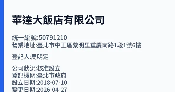 華達大飯店有限公司的照片-統編 50791210(臺北市) 公司登記資料與營業項目詳細圖表