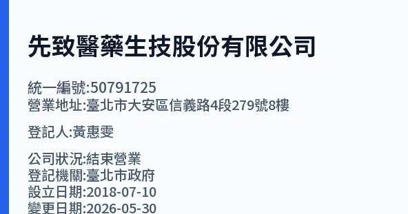 先致醫藥生技股份有限公司的照片-統編 50791725(臺北市) 公司登記資料與營業項目詳細圖表