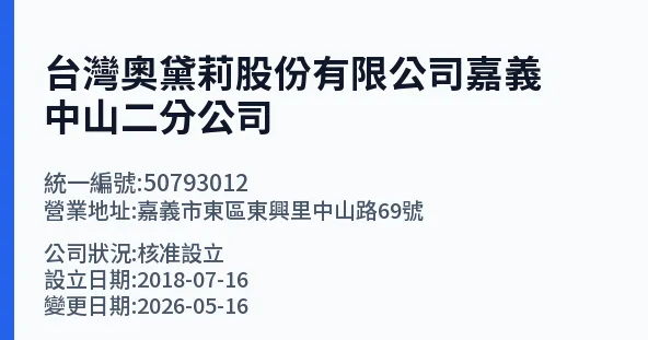 台灣奧黛莉股份有限公司嘉義中山二分公司的照片-統編 50793012(嘉義市) 公司登記資料與營業項目詳細圖表