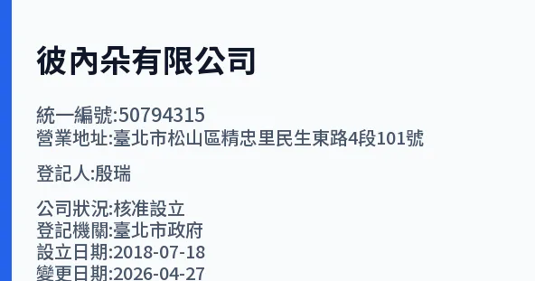 彼內朵有限公司的照片-統編 50794315(臺北市) 公司登記資料與營業項目詳細圖表