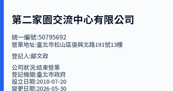 第二家園交流中心有限公司的照片-統編 50795692(臺北市) 公司登記資料與營業項目詳細圖表
