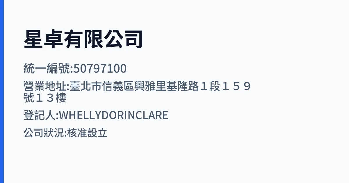 星卓有限公司 - 統編 50797100(臺北市) 公司登記資料與營業項目詳細圖表