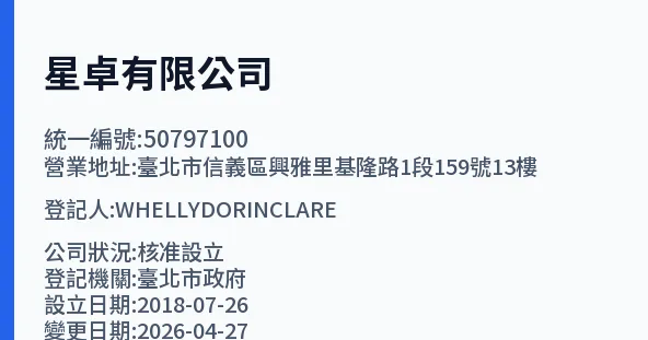 星卓有限公司的照片-統編 50797100(臺北市) 公司登記資料與營業項目詳細圖表