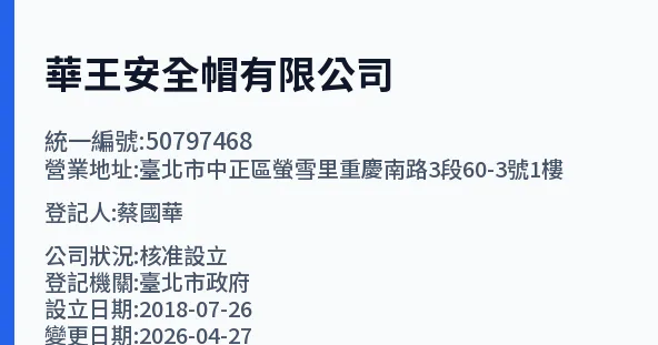華王安全帽有限公司的照片-統編 50797468(臺北市) 公司登記資料與營業項目詳細圖表