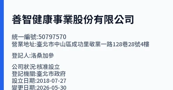 善智健康事業股份有限公司的照片-統編 50797570(臺北市) 公司登記資料與營業項目詳細圖表